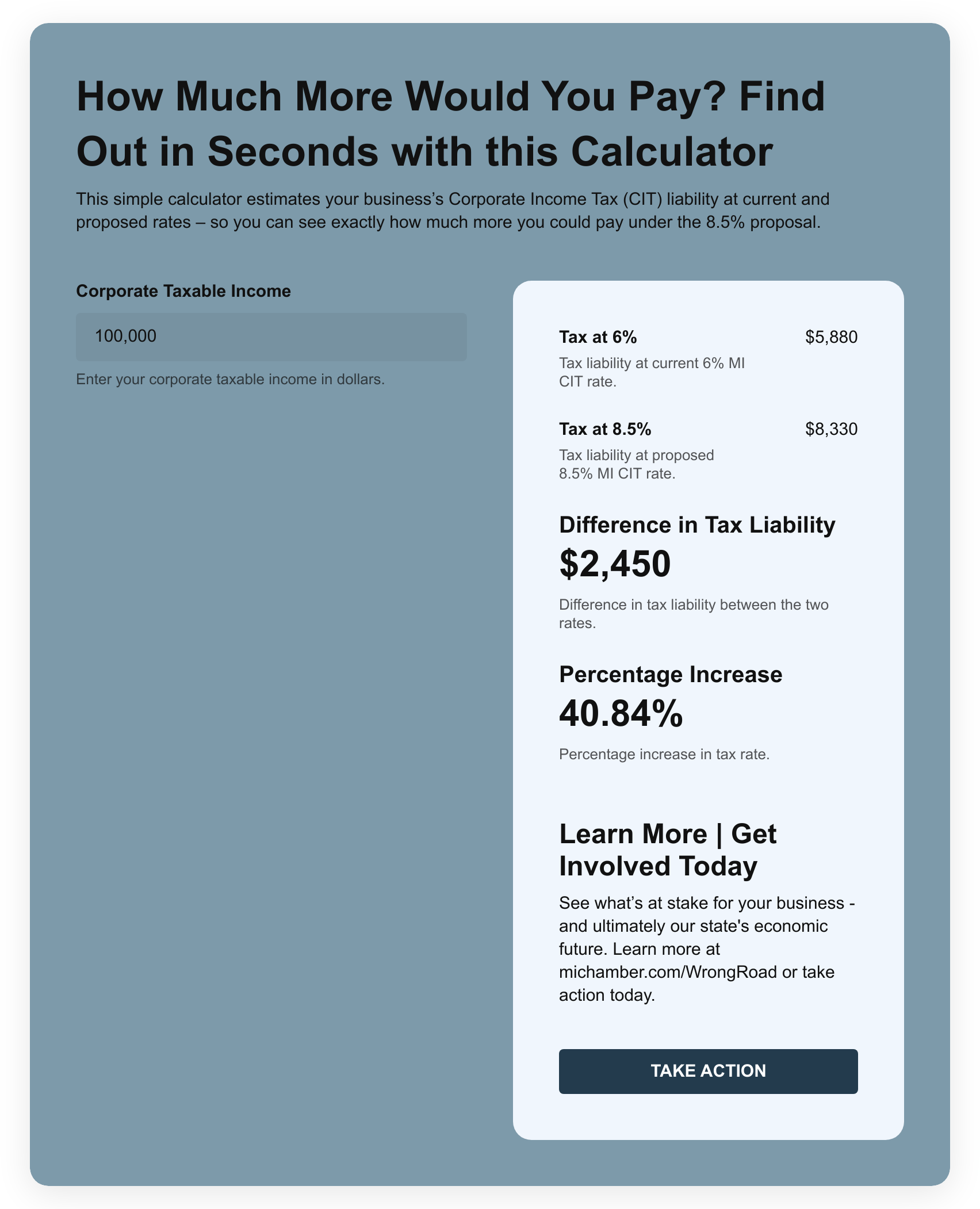 MI Chamber CIT Tax Hike Calculator