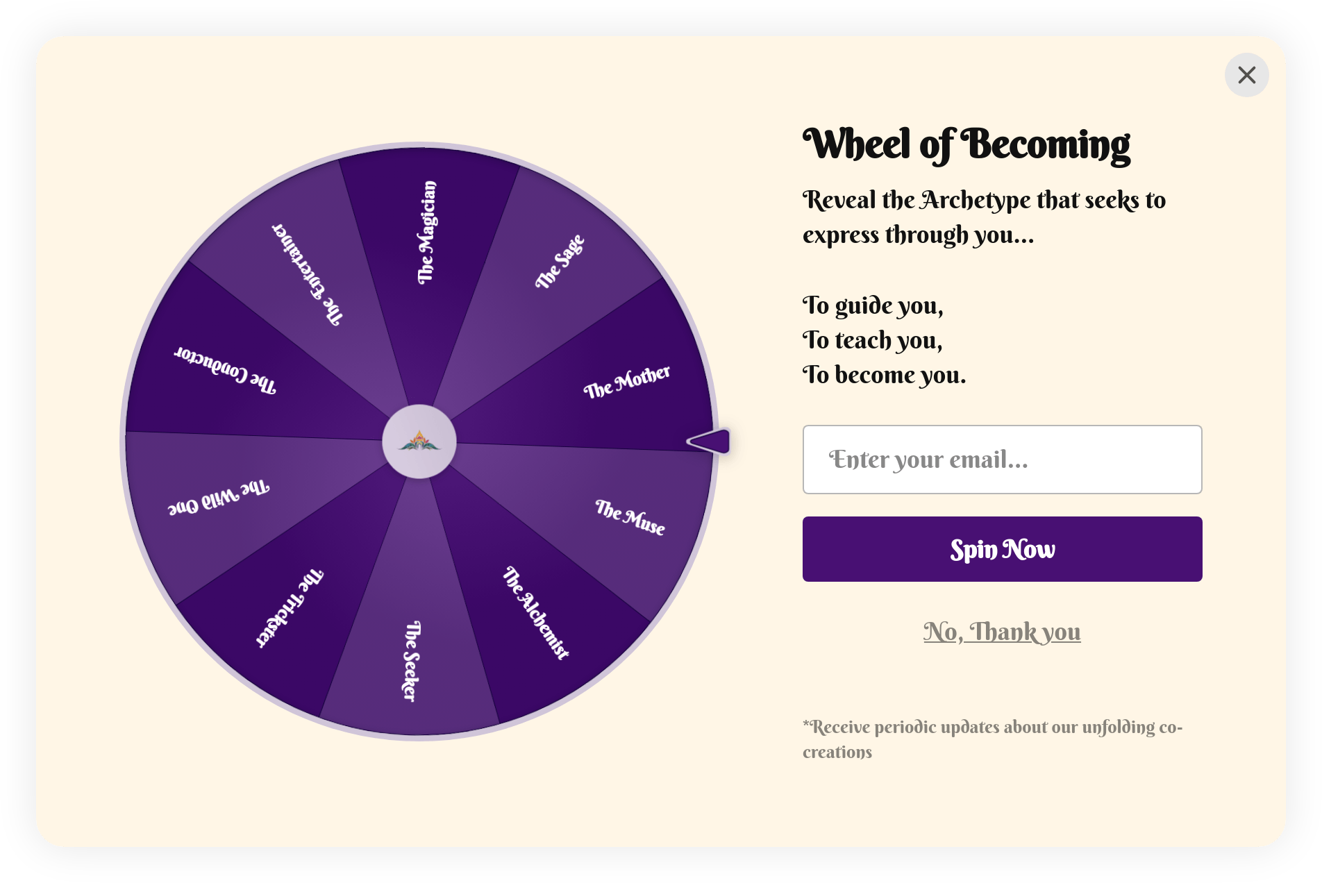 Archetypes Wheel of Becoming